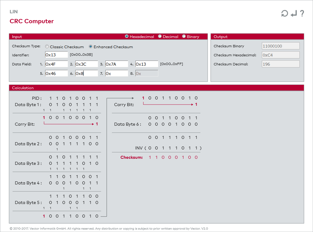 LIN_C: 校验和 | Vector Certification