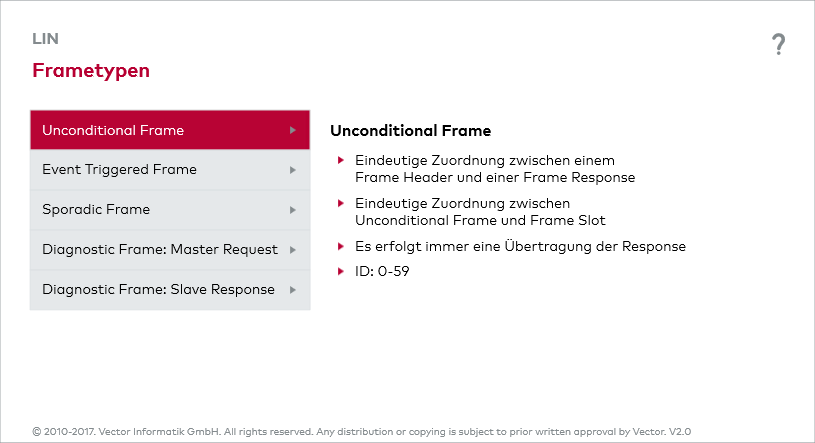 LIN: Unconditional Frame | Vector Certification
